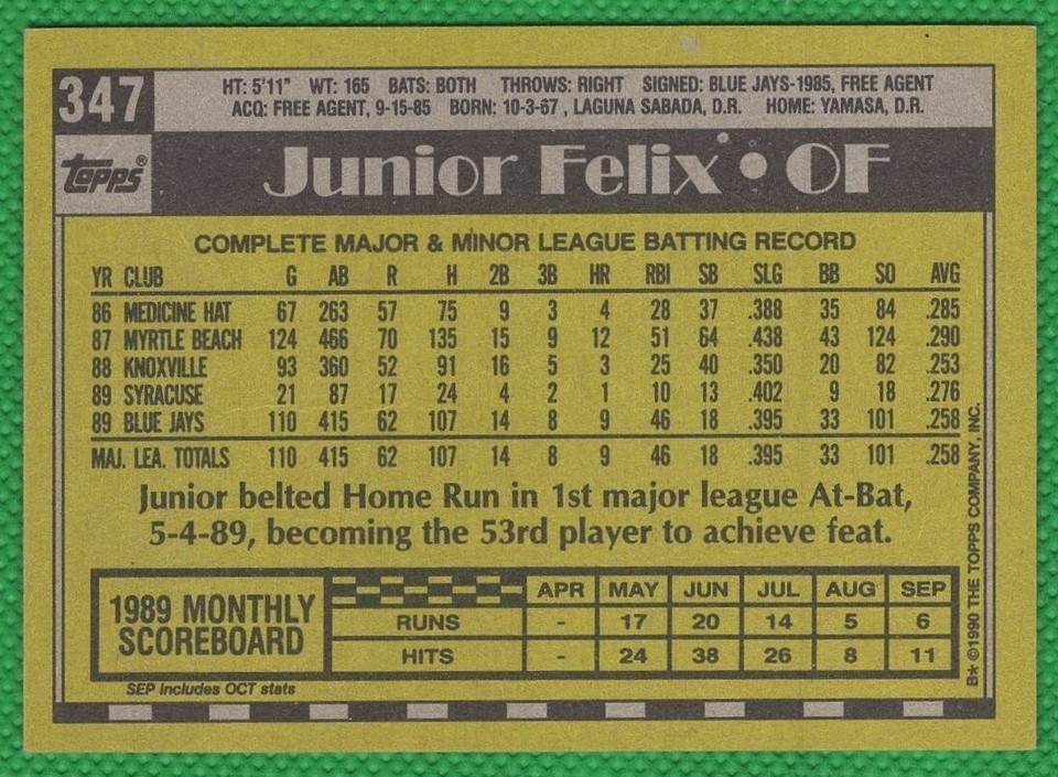 Junior Felix - 1990 Topps #347 - Toronto Blue Jays Baseball Card | eBay