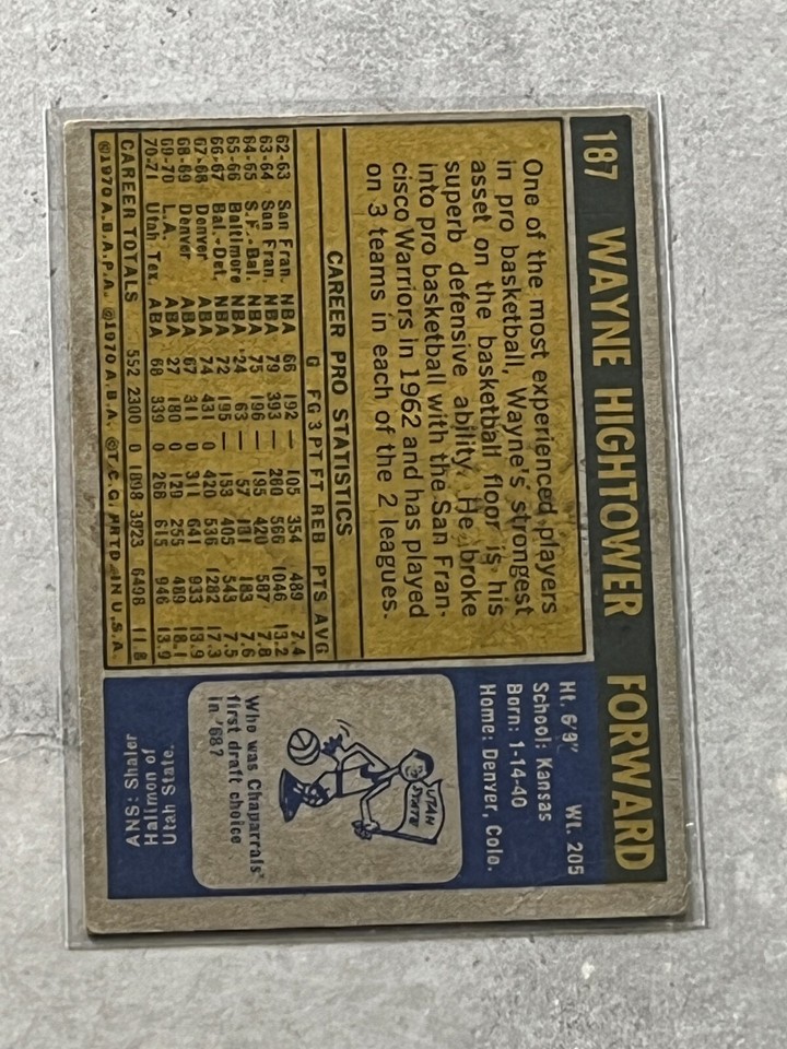 1971-72 Topps Vintage Basketball Wayne Hightower #187 Texas Chaparrals ...