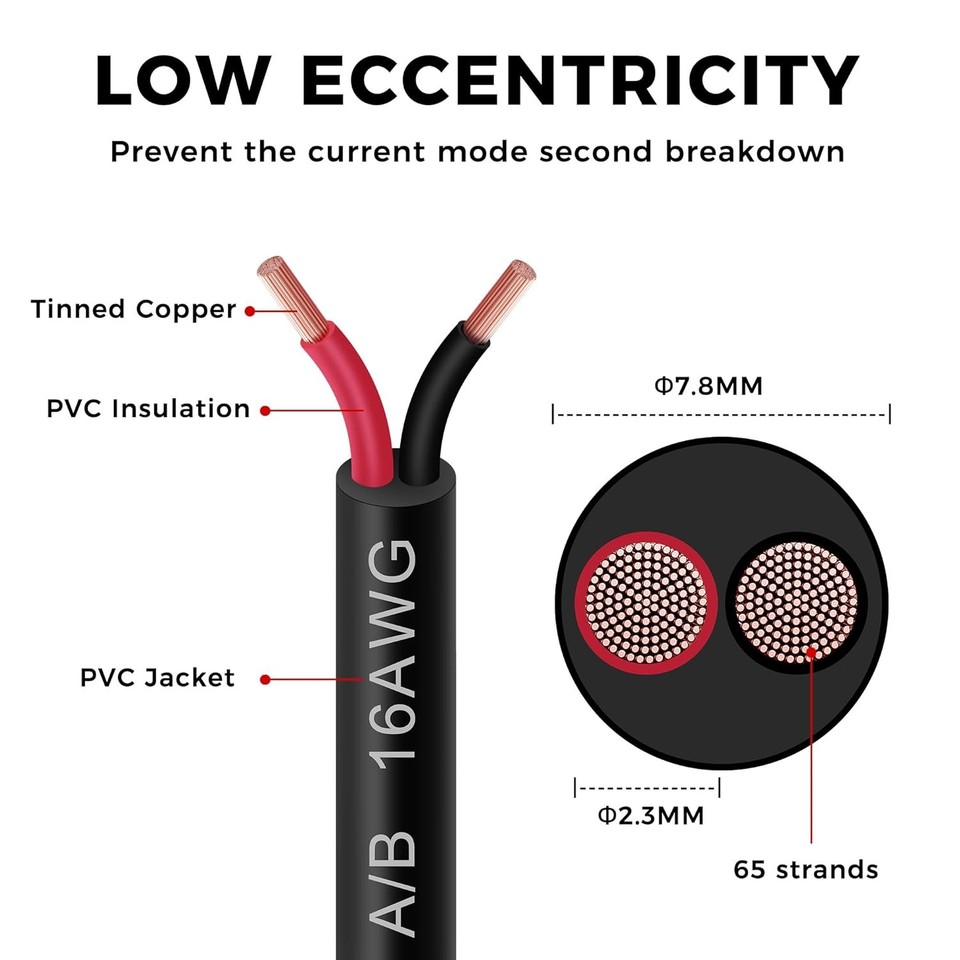 16 Gauge Wire 2 Conductor Electrical Wire, UL2464 16 AWG 25FT, 16AWG-2C ...
