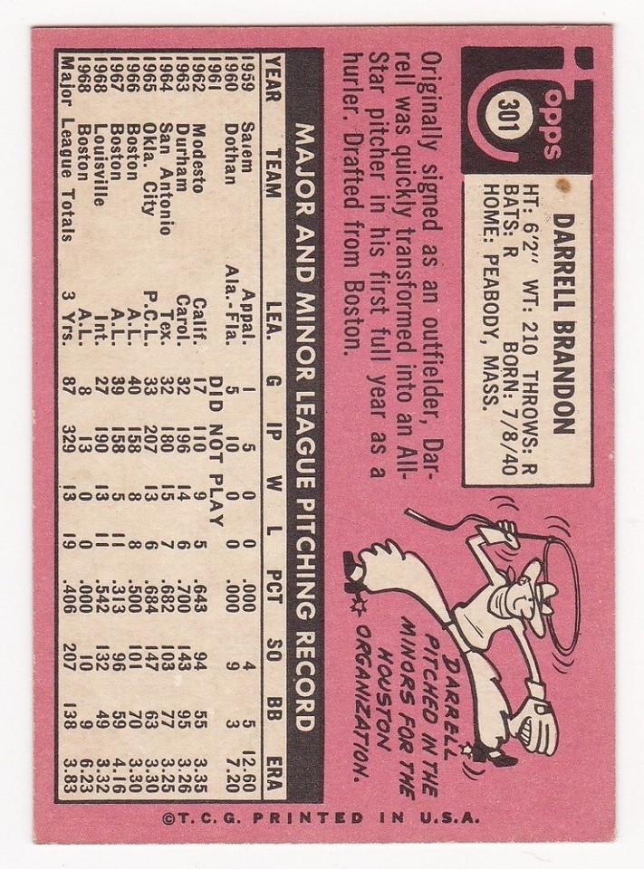 DARRELL BRANDON 1969 Topps Baseball # 301 Seattle Pilots Ex Plus - NM ...