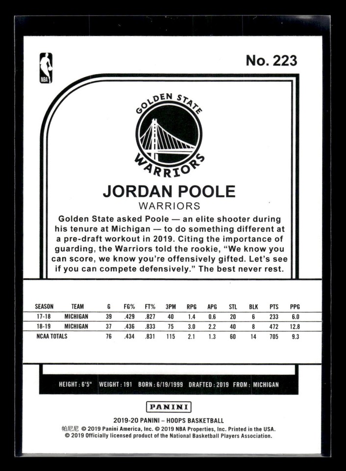 2019 Hoops #223 Jordan Poole Rookie Mint+ New | eBay