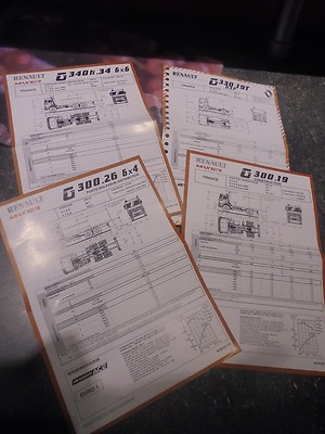 Anciens Camions Renault Premium Fiches Techniques G330 G300 G340 Truck ...