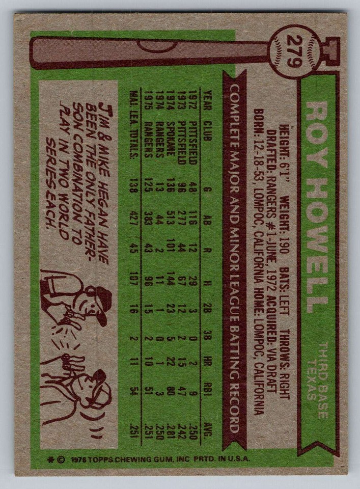 1976 Topps #279 Roy Howell | eBay