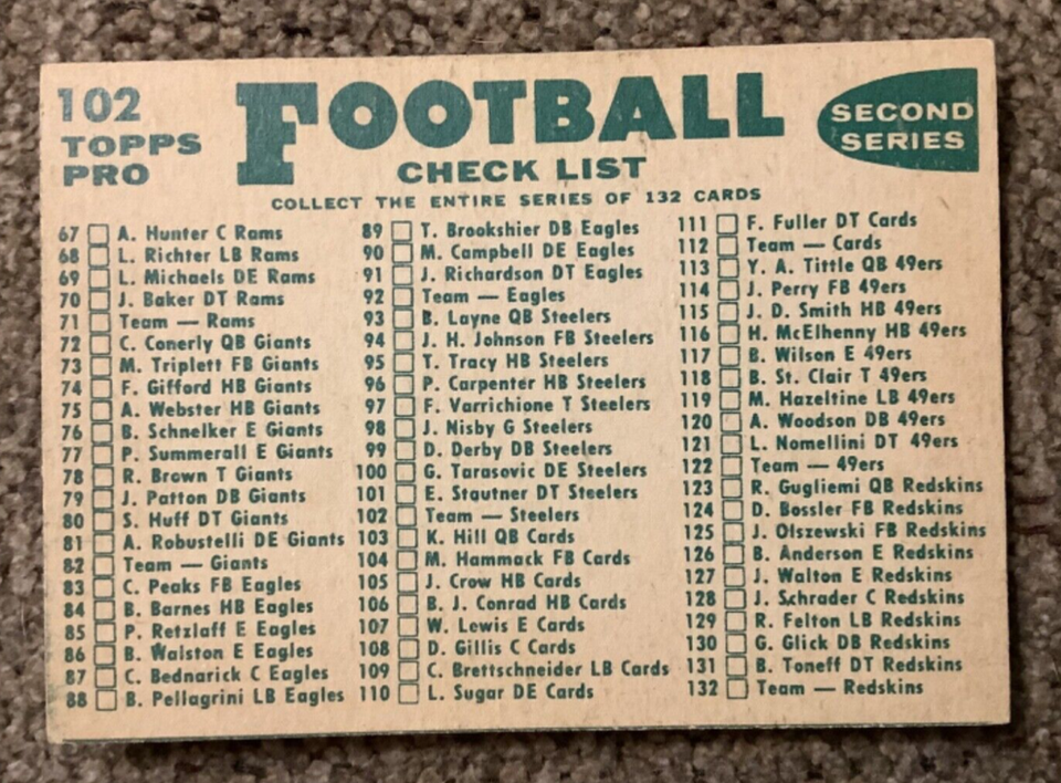 1960 Topps #102 Pittsburgh Steelers Team Football Checklist - Unmarked ...