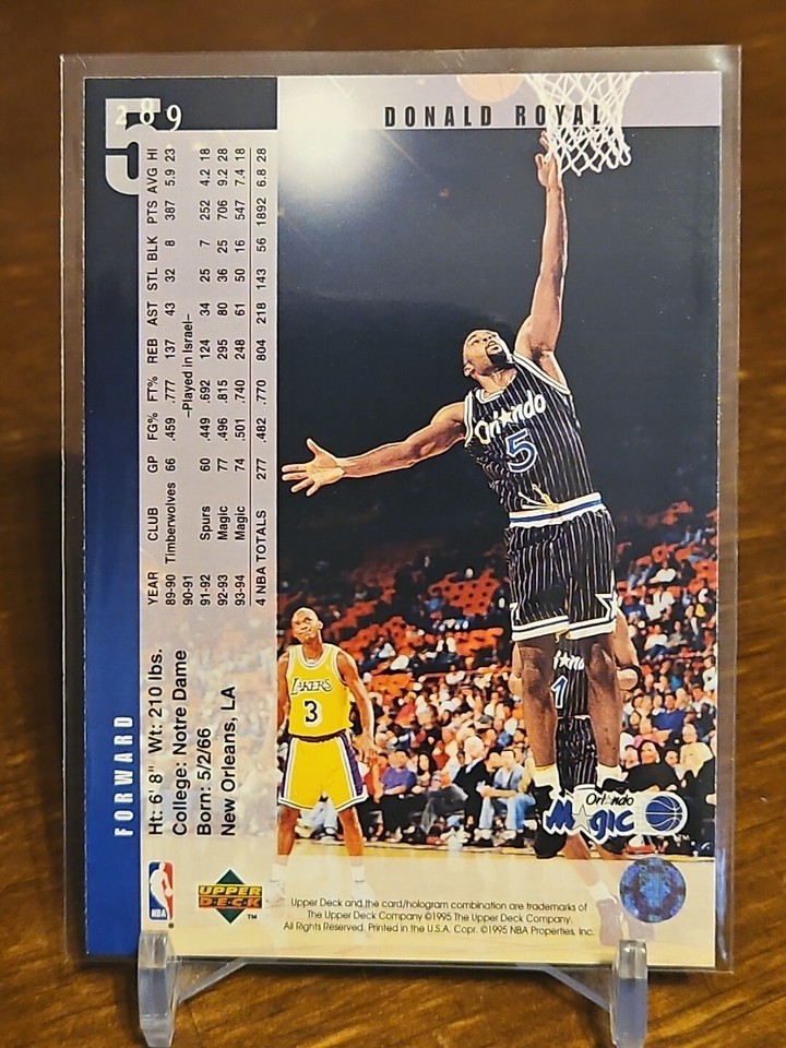 1994-95 Upper Deck Orlando Magic Basketball Card #289 Donald Royal | eBay