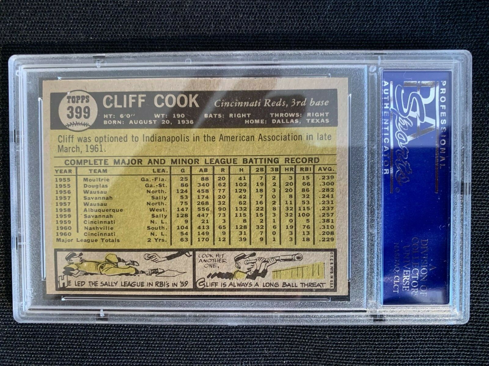 1961 Topps - #399 Cliff Cook (RC) for sale online | eBay