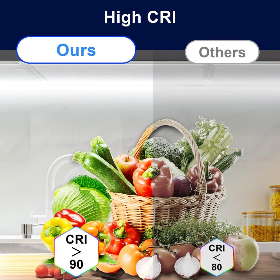 Under Cabinet Strip Lighting Plug-in 24in Ultra Bright Small LED Light ...