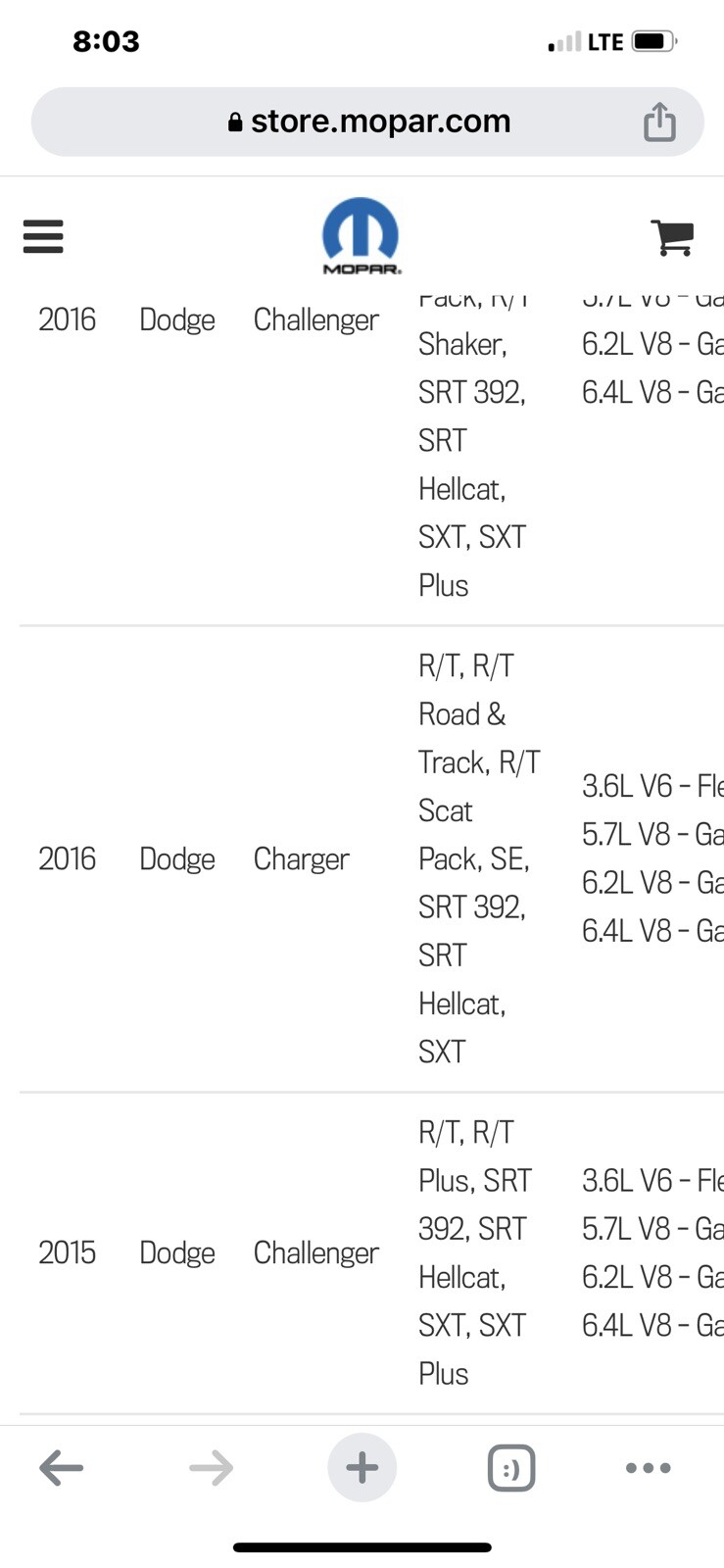 MOPAR TOUCH-UP PEN & CLEAR COAT~06102856AA~GO MAN GO~GO MANGO~PVP~NEW ...