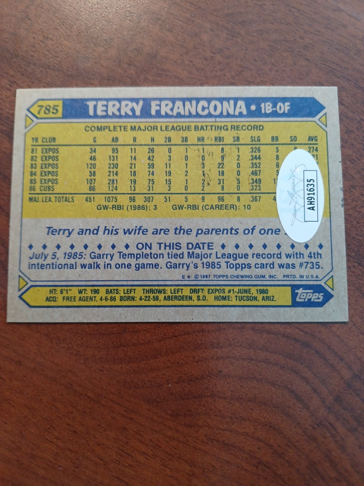 TERRY FRANCONA 1987 Topps # 785 autographed signed card CUBS 87 JSA ...