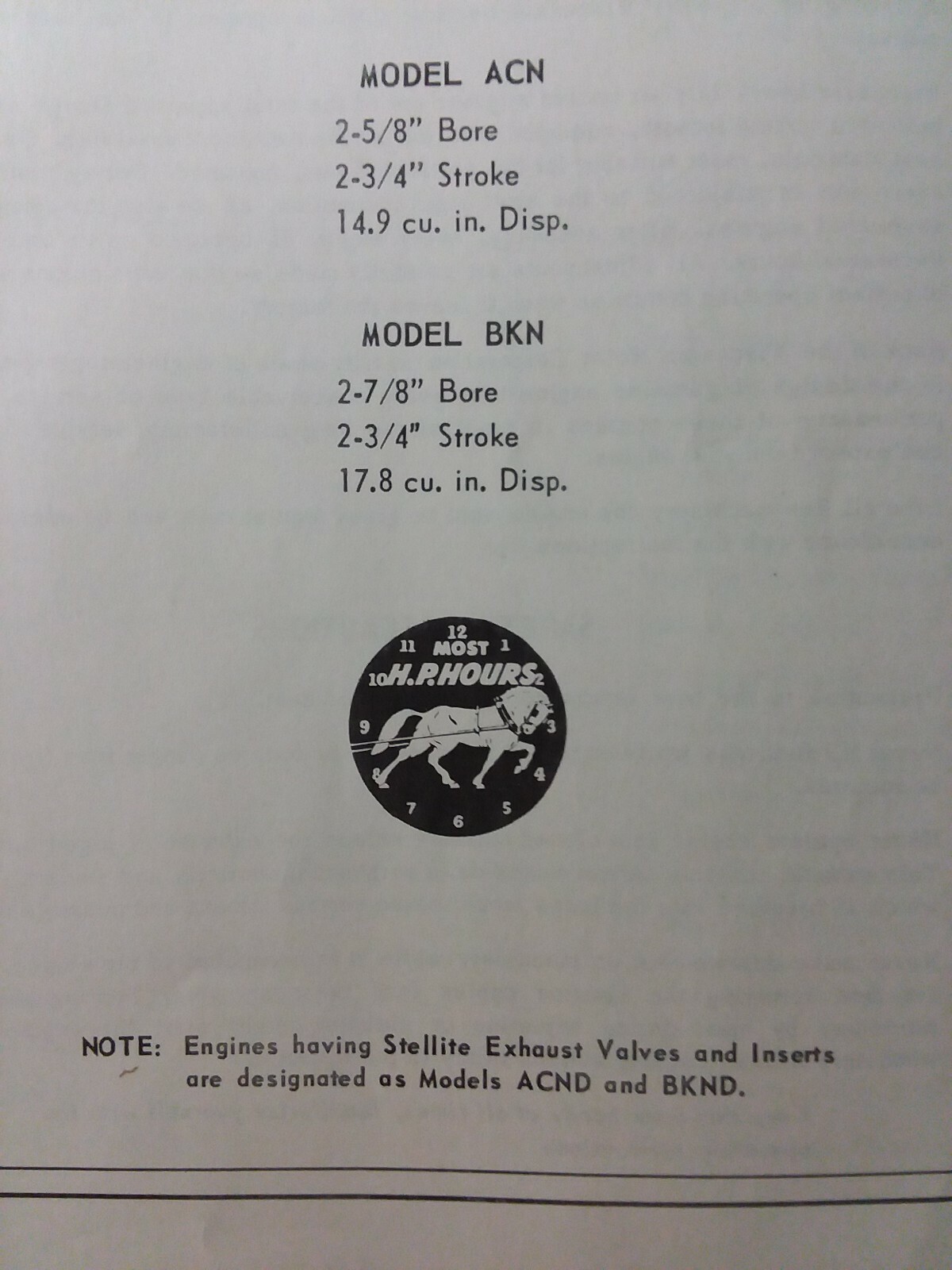 Wisconsin ACN BKN ACND BKND Engine Owner, Service & Parts Manual Garden ...