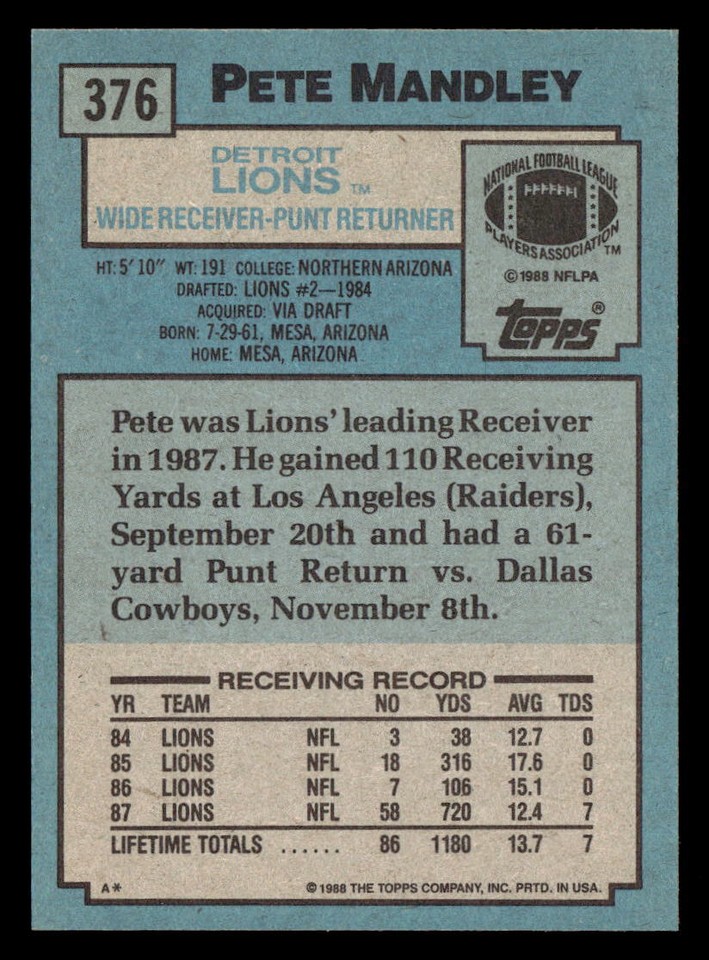 Pete Mandley 1988 Topps Card #376 Detroit Lions | eBay