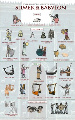 Instruments of Sumer/Babylon | eBay