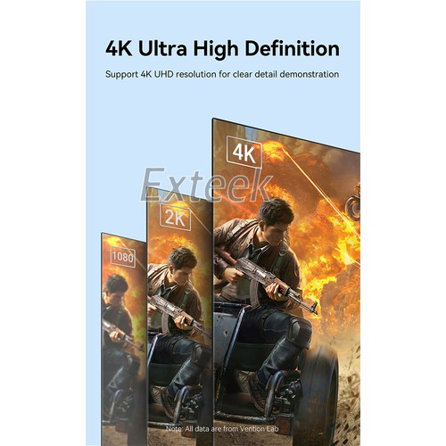 4K@60Hz 4K@30Hz 1080P DisplayPort Display Port DP Male to HDMI Male ...