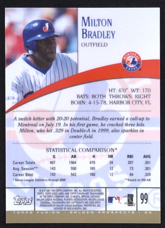 2001 Topps Fusion #99 Milton Bradley Montreal Expos Baseball | eBay