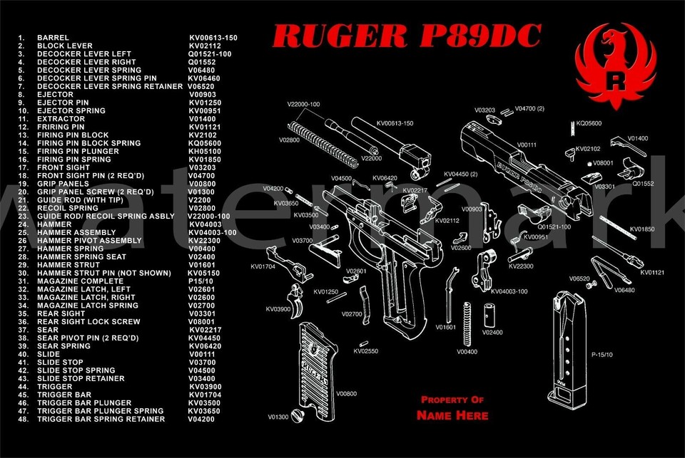 RUGER Bench Mat Gun Cleaning CHOOSE YOUR STYLE Gaming Mouse Mat | eBay