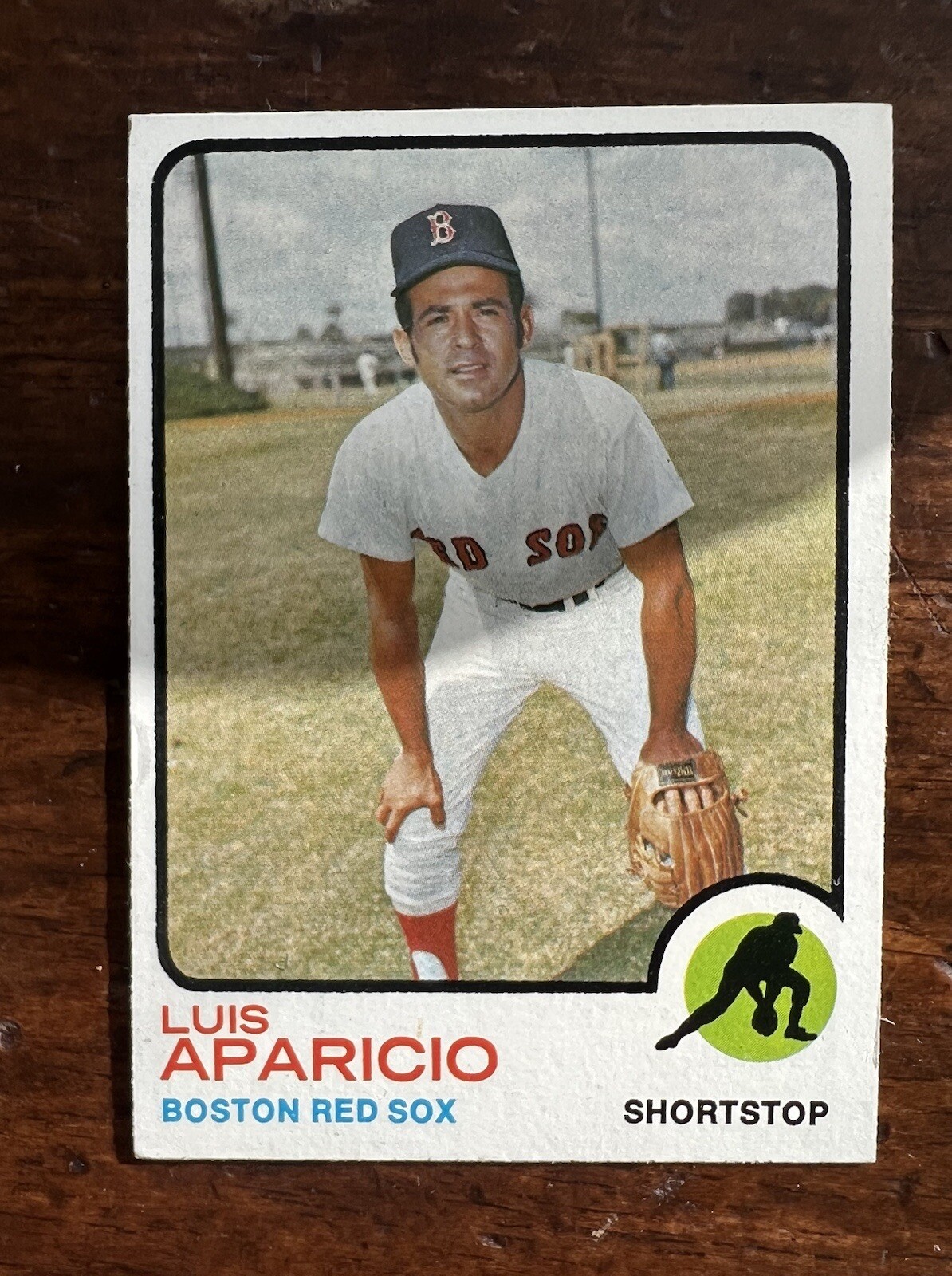 1973 Topps - #165 Luis Aparicio | eBay