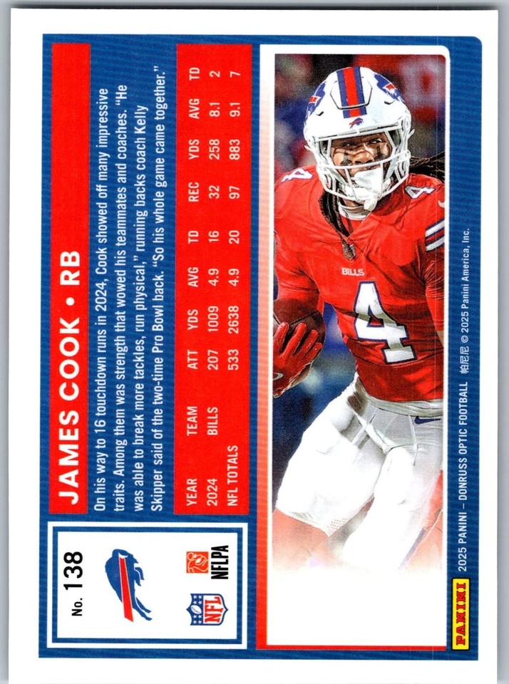 2025 Panini Optic Base James Cook | eBay