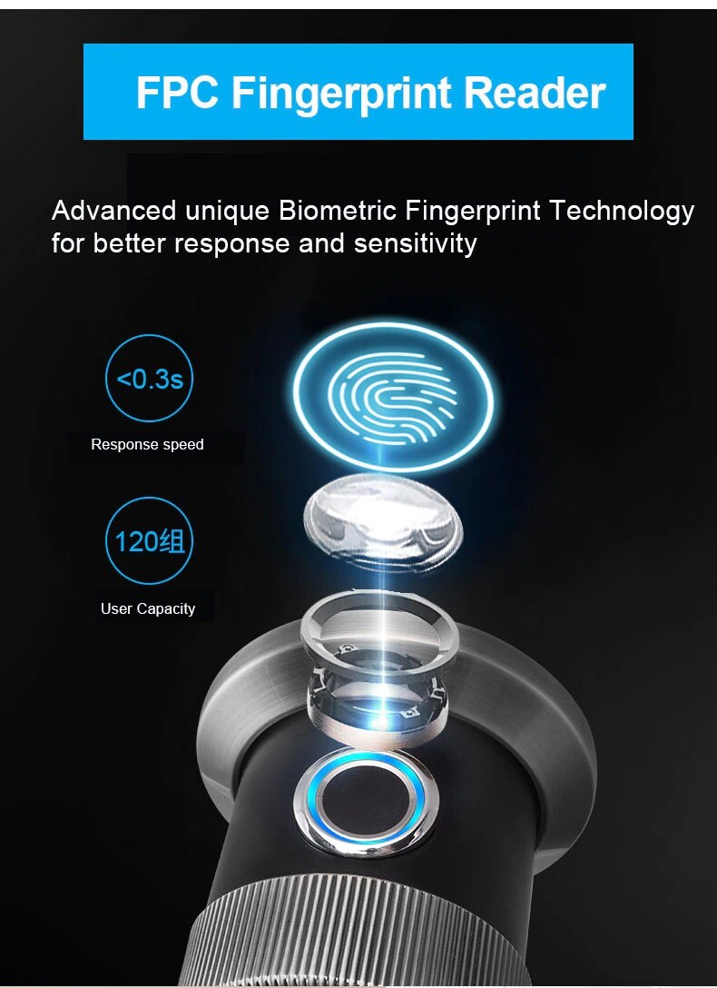 Smart Fingerprint Biometric Door Lock Phone App 5 Ways Unlock Entry ...