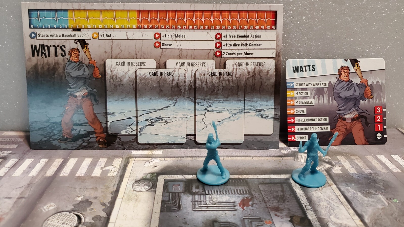 Zombicide 1st Edition Prison Outbreak Watts with 2nd Edition Card | eBay