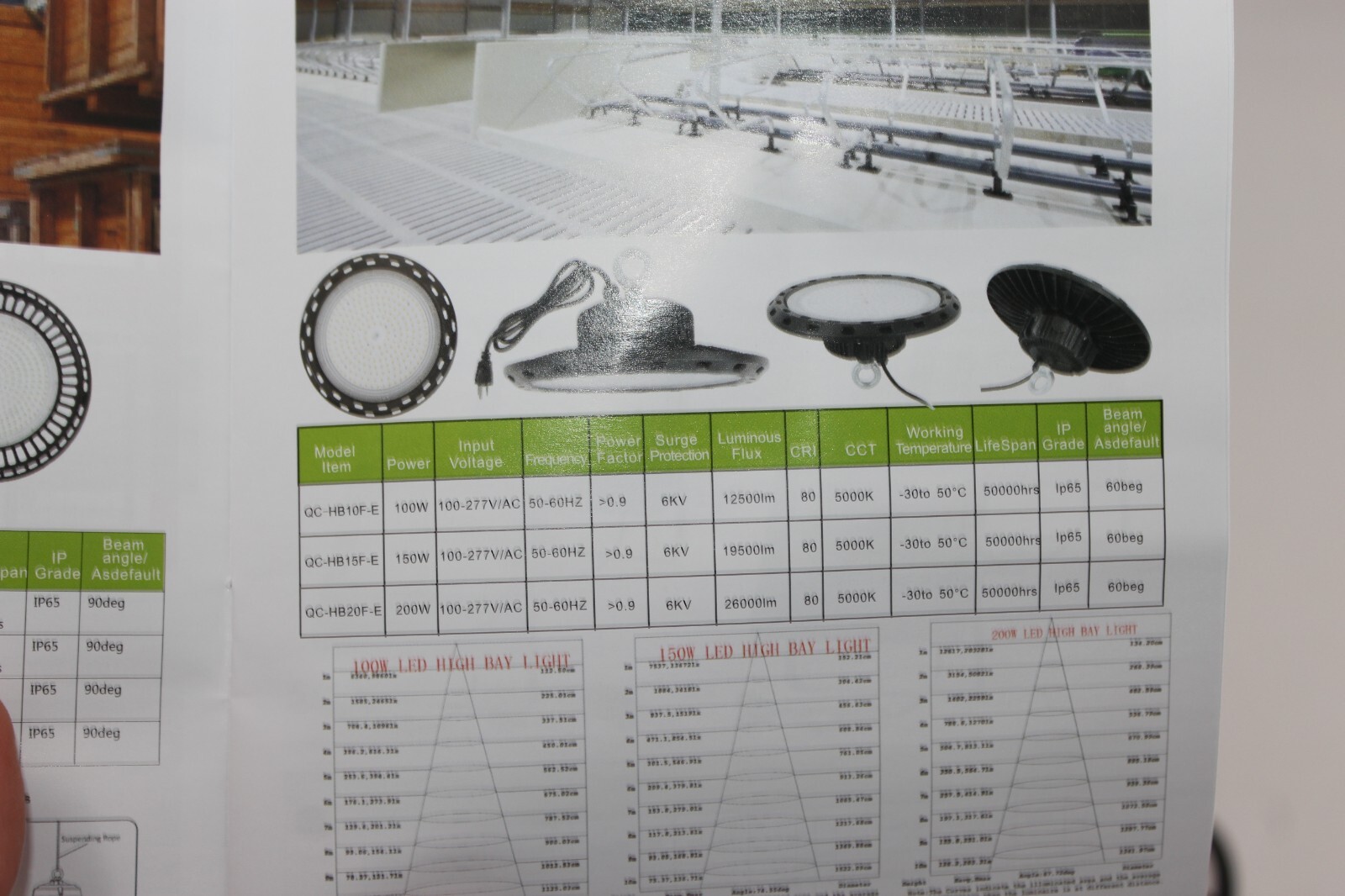 LED High Bay Light 100W 5000K QC-HB10F High Bay LED Shop Light Intertek ...