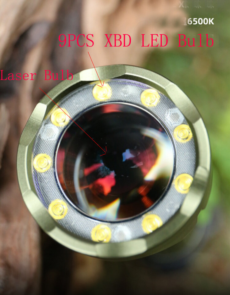 MATEMINCO FW3 Mini LEP Laser Flashlight 1350 Meters 1550 Lumens Torch ...