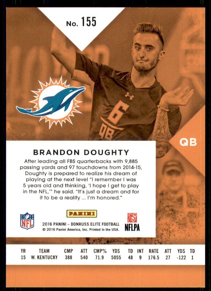 2016 Elite Purple #155 Brandon Doughty /25 | eBay