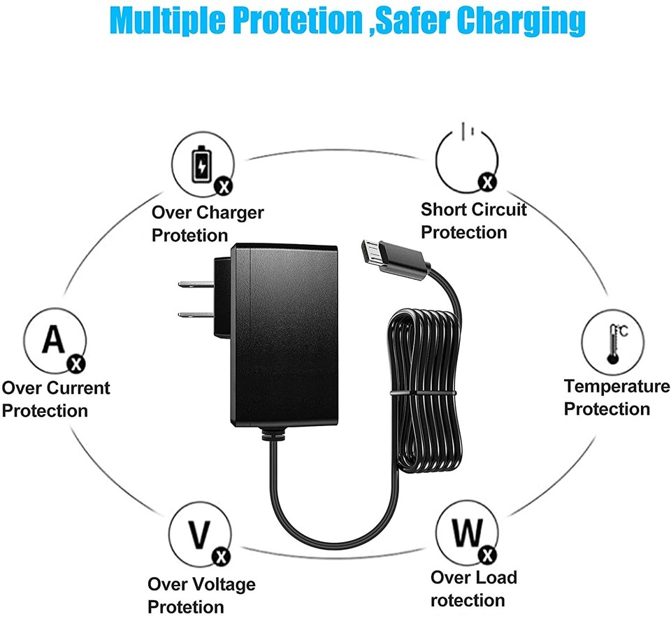 AC DC Charger + USB Cable for Bose SoundLink Color #415859 Bluetooth ...