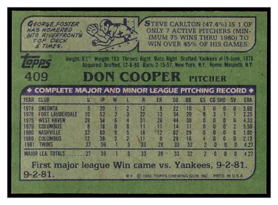 1982 Topps Don Cooper RC #409 Minnesota Twins | eBay