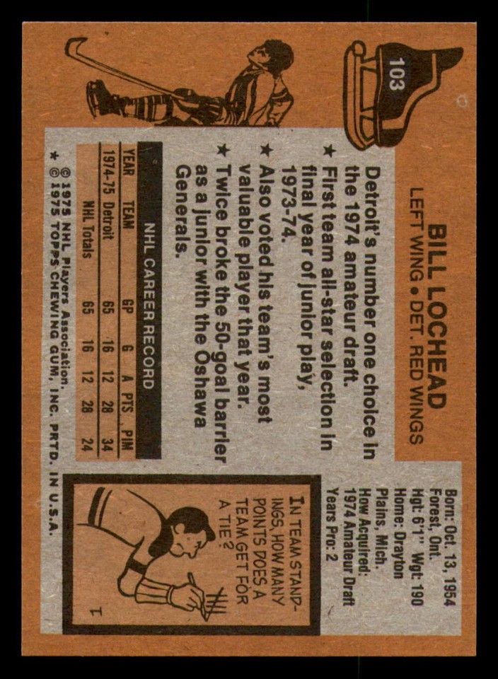 1975-76 Topps #103 Bill Lochead Near Mint+ Red Wings ID:365583 | eBay