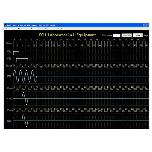 Automotive ECU Signal Simulator Testing Bench For Petrol Engines ...