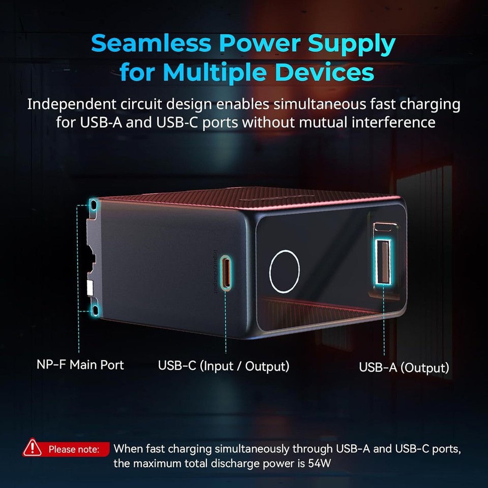 SmallRig F970 Camera Battery for Sony NP-F970 for Sony FX3/A7 IV/A7S ...