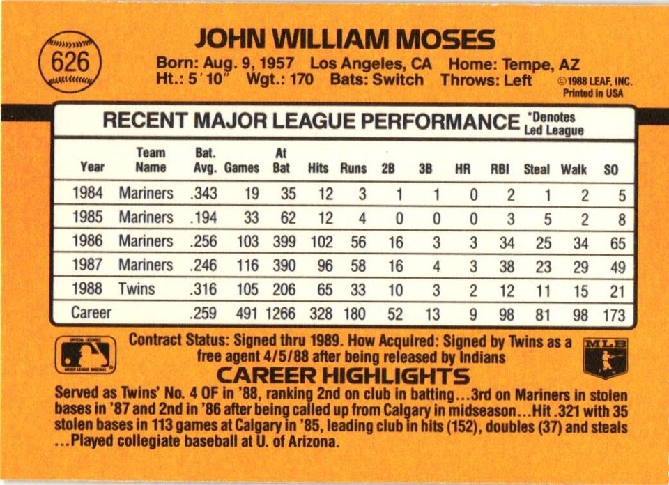 1989 Donruss #626 John Moses Minnesota Twins Baseball Card | eBay