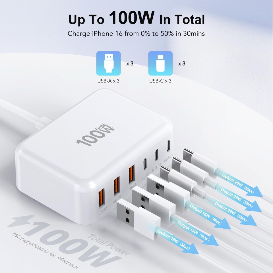USB C Fast Charger, 100W GaN 6 Port Type Charging Station Hub Block ...