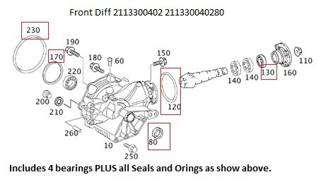 Mercedes 03-09 W211 4matic Front Differential Repair Kit Bearings ...