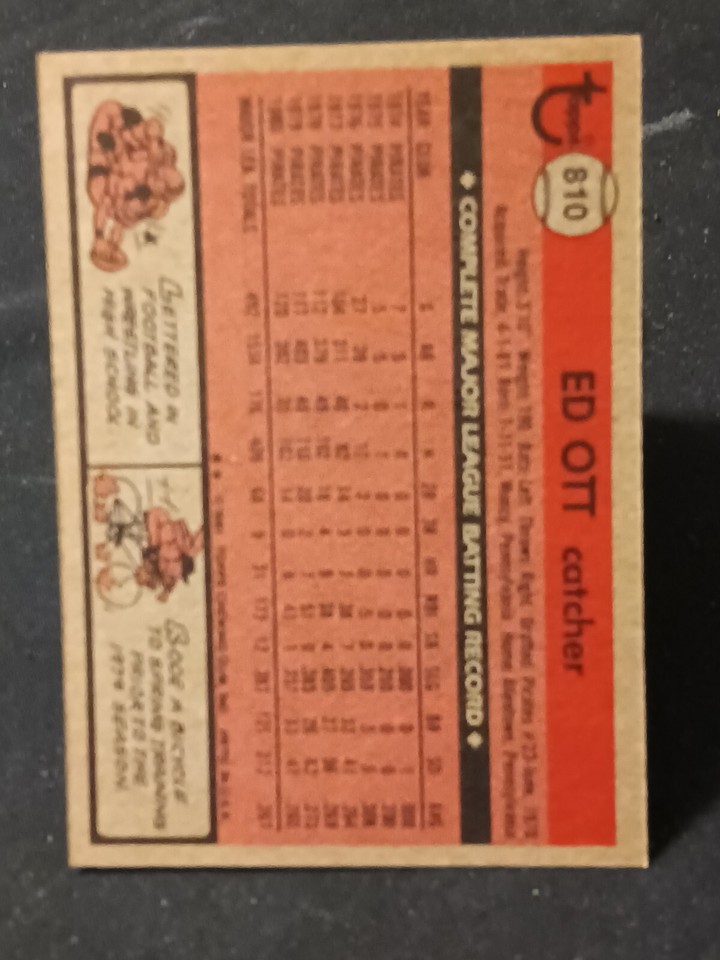 1981 Topps Traded - #810 Ed Ott Anaheim Angels 😇 | eBay