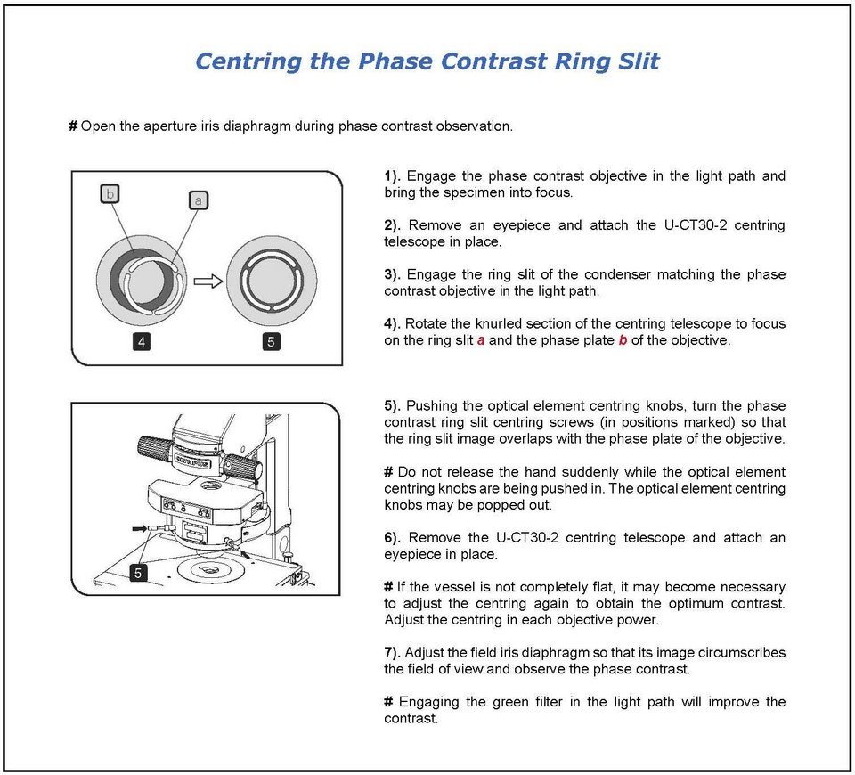 Olympus Phase Annular Stop – IX-PHCU | eBay