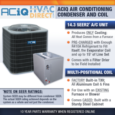House Appliance Btu Chart A Guide To BTU Ratings For Gas Ranges