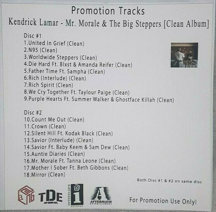 Kendrick Lamar 2022 Album Tracklist