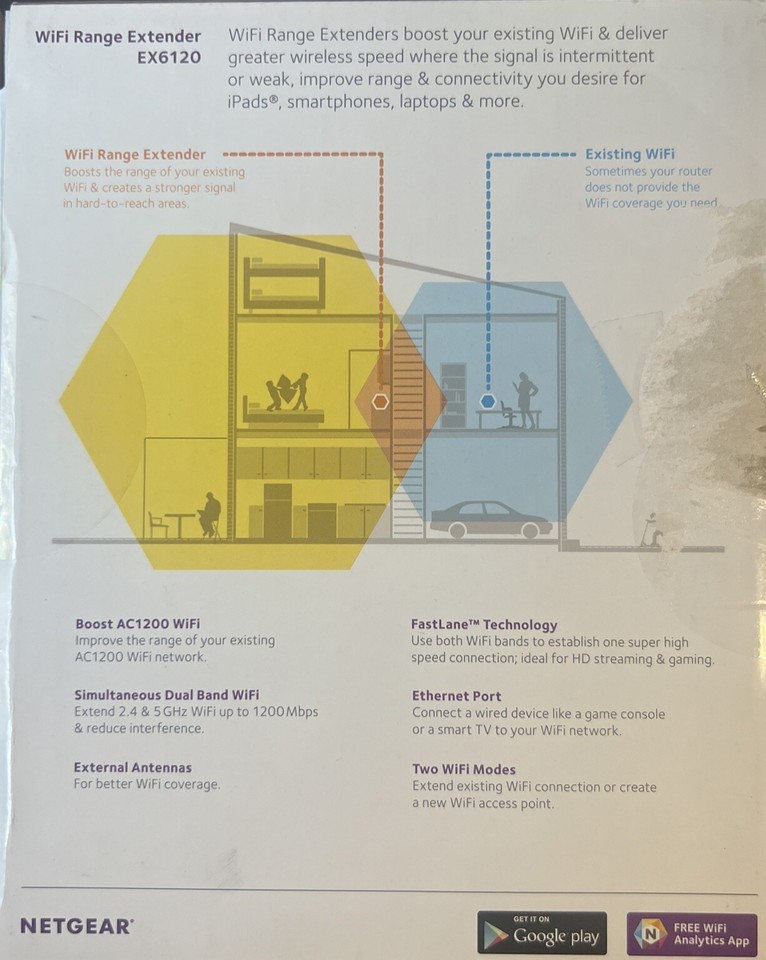 NETGEAR Wi-Fi Range Extender EX6120-100NAS AC1200 WIFI Range Extender ...