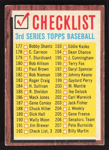 1962 TOPPS 3RD SERIES 192 GOOD #192 Check List, 3 CL 177-264 BASEBALL ...