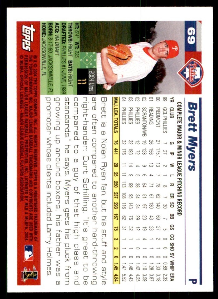 2005 Topps Brett Myers Baseball Cards #69 | eBay