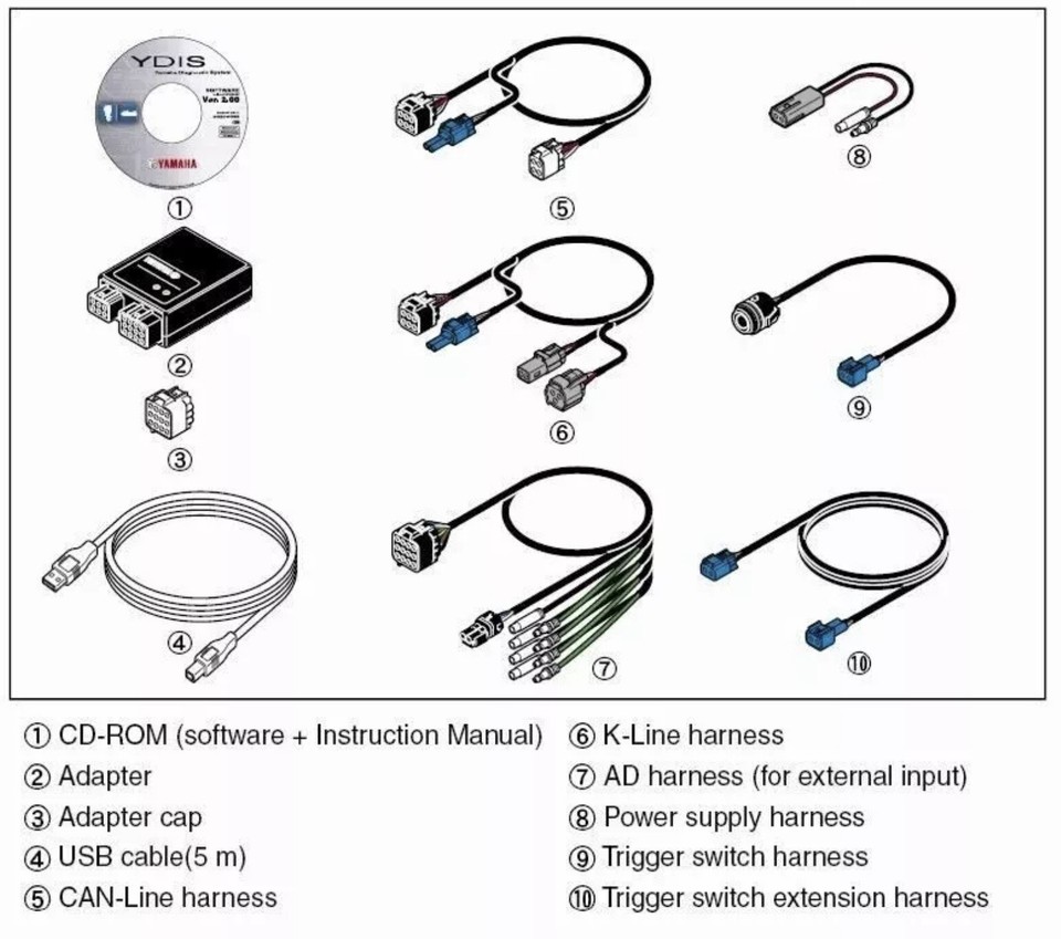 Yamaha YDS YDIS 2.49.5 (2025) Outboard Jet Boat WaveRunner Marine ...