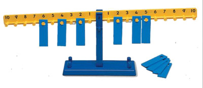 Balance Number Scale Large Maths Teacher Resource Addition Subtraction ...