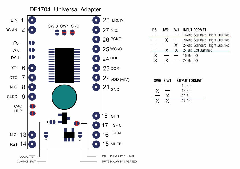 DF-UNV SM5803 Adapterplatine mit DF1704 - SM5803 Adapter board | eBay