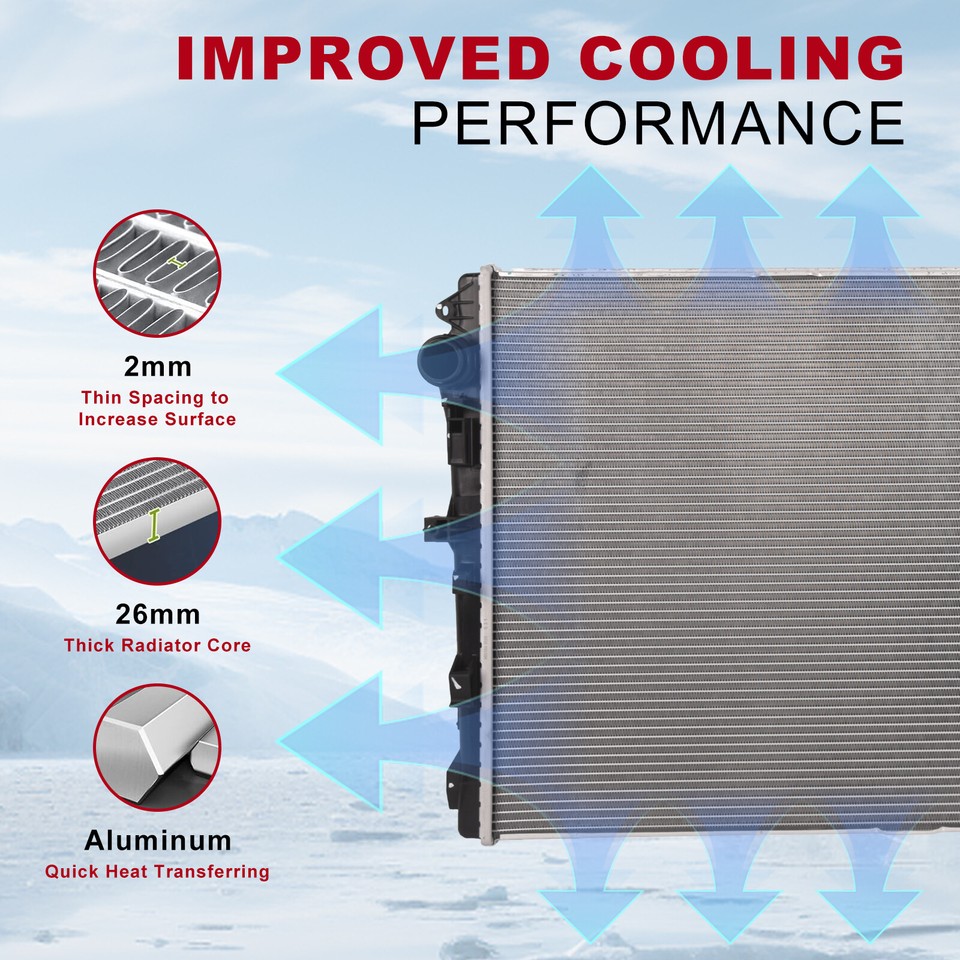 Radiator For Mercedes-Benz GLC300 E350 2020-2023 GLC43 AMG 2022 2023 ...