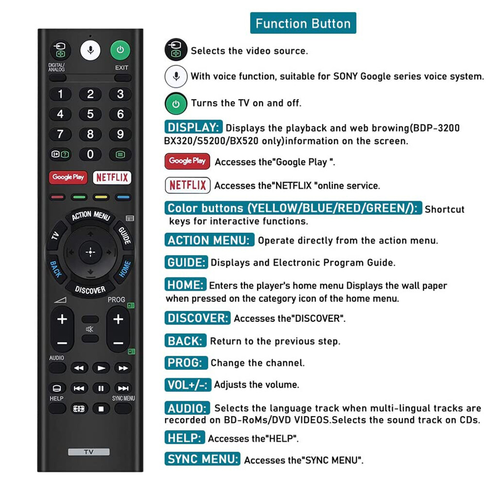 Voice Remote Control For Sony KDL-43W950D KDL-50W850C KDL-50W950D Smart ...