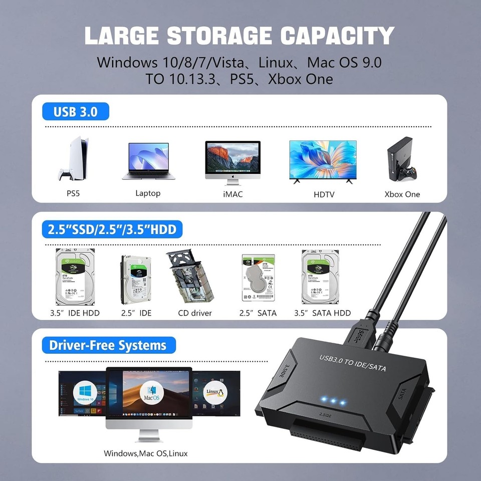 Hard Drive Reader USB 3.0 SATA IDE Adapter Universal External Data ...