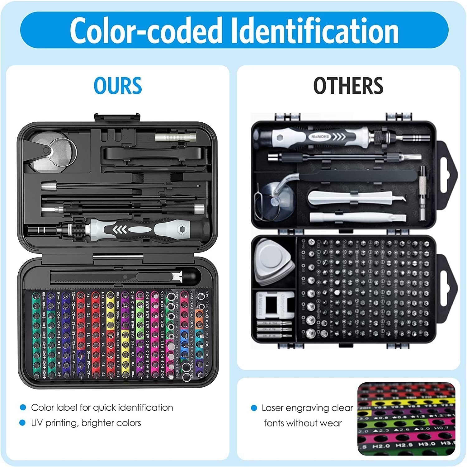 132 in 1 Precision Screwdriver Set Torx Computer PC Phone Watch Repair ...