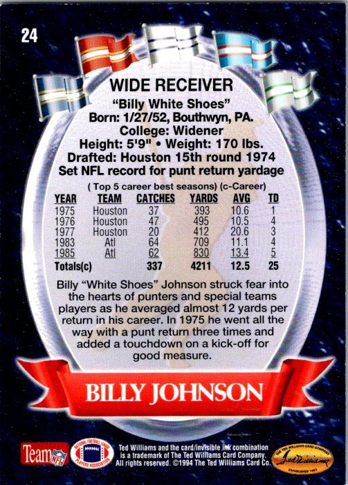 1994 Ted Williams Roger Staubach's NFL #24 White Shoes Johnson | eBay