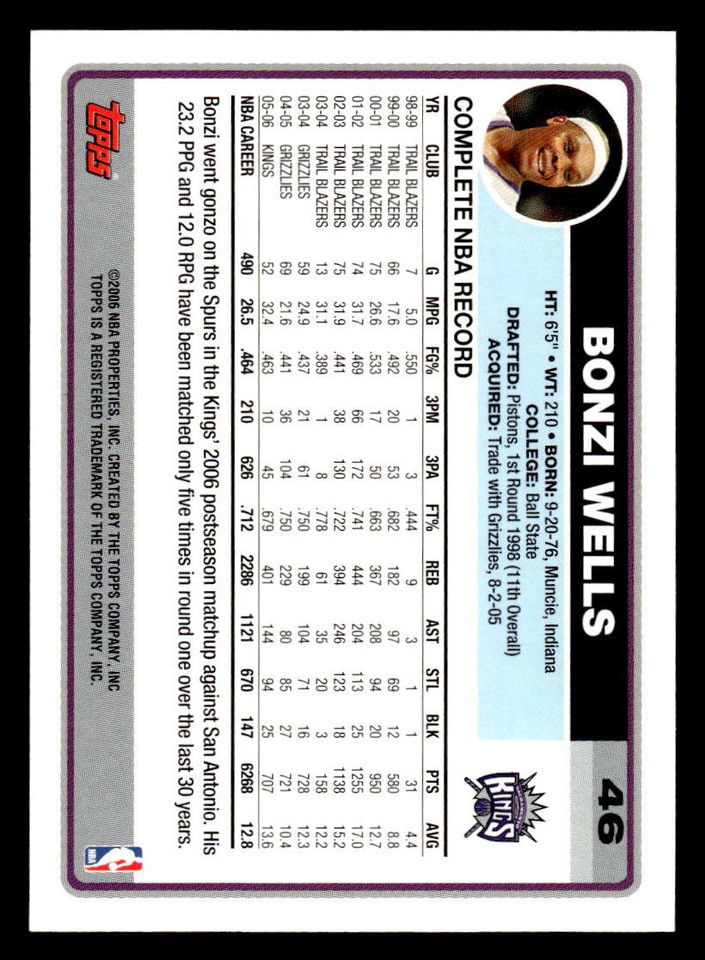 Bonzi Wells Sacramento Kings 2006-07 Topps #46 | eBay